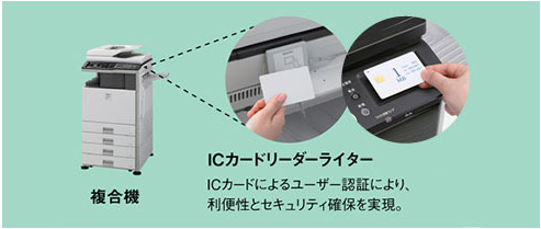 複合機の基本的オプション機能！価格の目安も教えます。 | オフィ助