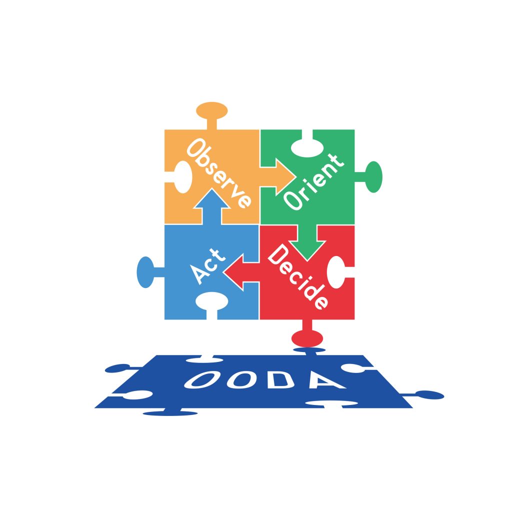 PDCAはもう古い！？PDCAサイクルに代わるOODA/STPD/DCAPとは？ | オフィ助