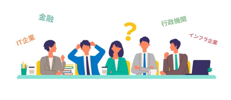 セキュリティ体制を変える！CSIRTとは？役割や構築方法など、わかりやすく解説 | オフィ助